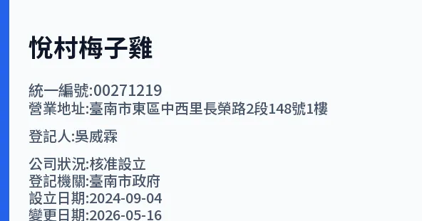 悅村梅子雞的照片-統編 00271219(臺南市) 公司登記資料與營業項目詳細圖表