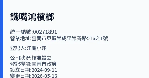 鐵嘴鴻檳榔的照片-統編 00271891(臺南市) 公司登記資料與營業項目詳細圖表