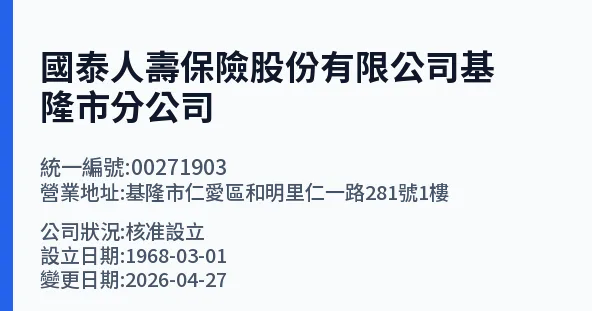 國泰人壽保險股份有限公司基隆市分公司的照片-統編 00271903(基隆市) 公司登記資料與營業項目詳細圖表