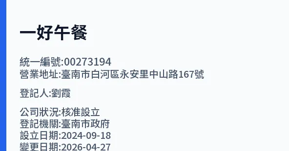 一好午餐的照片-統編 00273194(臺南市) 公司登記資料與營業項目詳細圖表