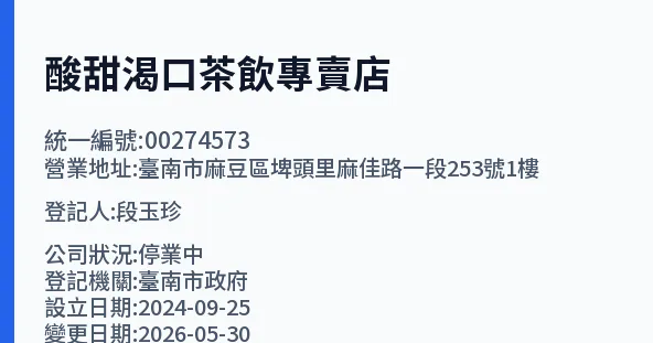 酸甜渴口茶飲專賣店的照片-統編 00274573(臺南市) 公司登記資料與營業項目詳細圖表