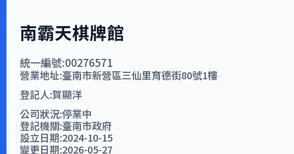 南霸天棋牌館的照片-統編 00276571(臺南市) 公司登記資料與營業項目詳細圖表