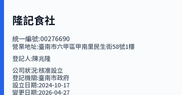 隆記食社的照片-統編 00276690(臺南市) 公司登記資料與營業項目詳細圖表