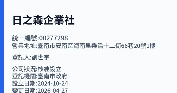 日之森企業社的照片-統編 00277298(臺南市) 公司登記資料與營業項目詳細圖表