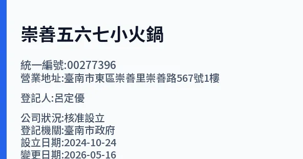 崇善五六七小火鍋的照片-統編 00277396(臺南市) 公司登記資料與營業項目詳細圖表