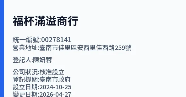 福杯滿溢商行的照片-統編 00278141(臺南市) 公司登記資料與營業項目詳細圖表