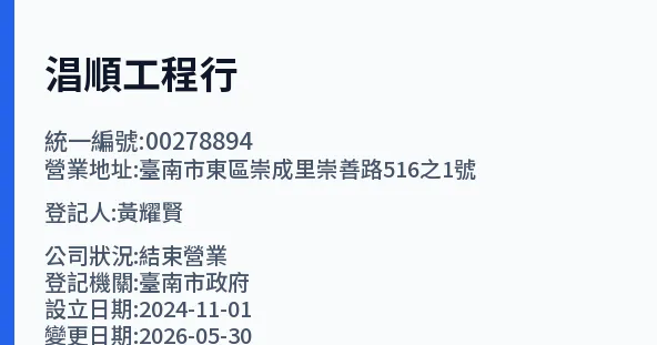 淐順工程行的照片-統編 00278894(臺南市) 公司登記資料與營業項目詳細圖表
