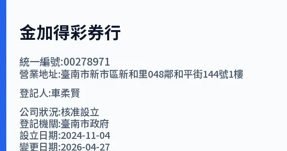 金加得彩券行的照片-統編 00278971(臺南市) 公司登記資料與營業項目詳細圖表