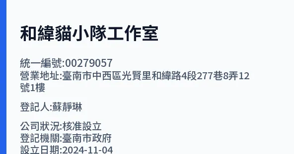 和緯貓小隊工作室的照片-統編 00279057(臺南市) 公司登記資料與營業項目詳細圖表