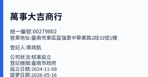 萬事大吉商行的照片-統編 00279802(臺南市) 公司登記資料與營業項目詳細圖表