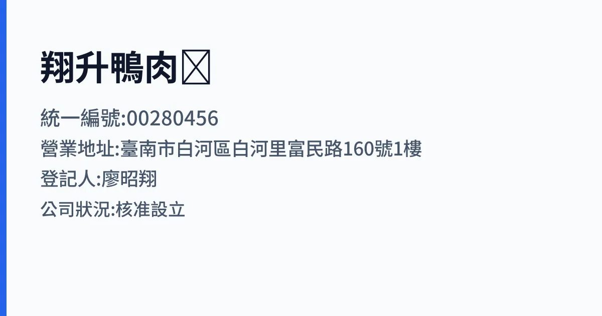 翔升鴨肉焿 - 統編 00280456(臺南市) 公司登記資料與營業項目詳細圖表