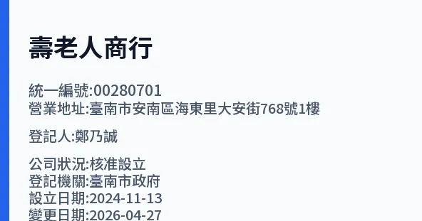 壽老人商行的照片-統編 00280701(臺南市) 公司登記資料與營業項目詳細圖表