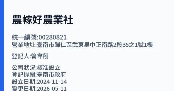 農幏好農業社的照片-統編 00280821(臺南市) 公司登記資料與營業項目詳細圖表