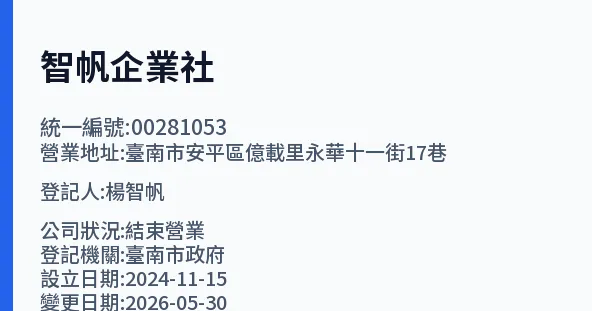 智帆企業社的照片-統編 00281053(臺南市) 公司登記資料與營業項目詳細圖表