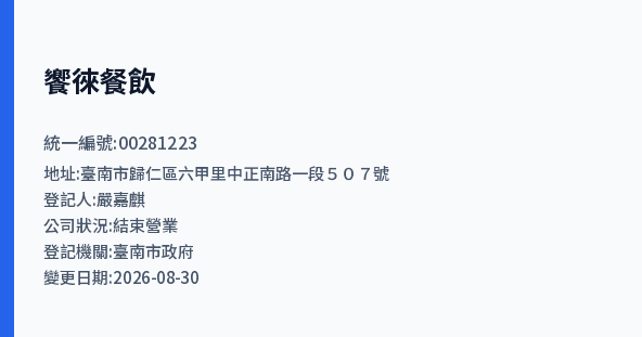 饗徠餐飲的照片-統編 00281223(臺南市) 公司登記資料與營業項目詳細圖表