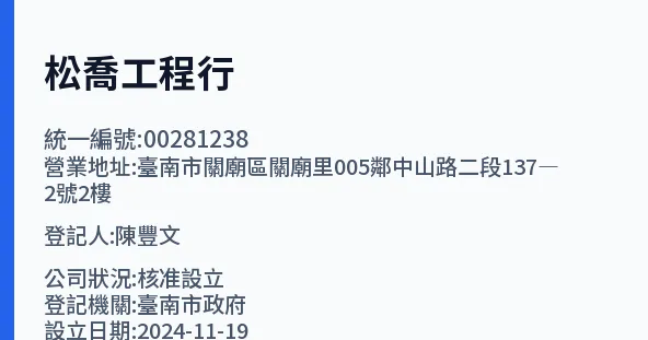 松喬工程行的照片-統編 00281238(臺南市) 公司登記資料與營業項目詳細圖表