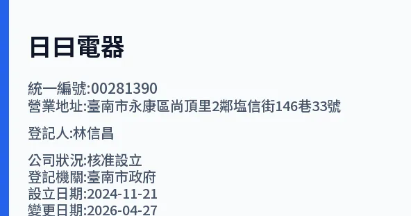 日曰電器的照片-統編 00281390(臺南市) 公司登記資料與營業項目詳細圖表