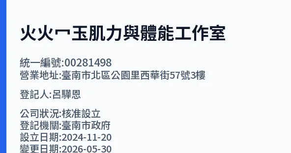火火冖玉肌力與體能工作室的照片-統編 00281498(臺南市) 公司登記資料與營業項目詳細圖表