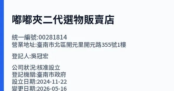 嘟嘟夾二代選物販賣店的照片-統編 00281814(臺南市) 公司登記資料與營業項目詳細圖表