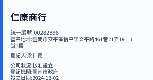 仁康商行的照片-統編 00282898(臺南市) 公司登記資料與營業項目詳細圖表