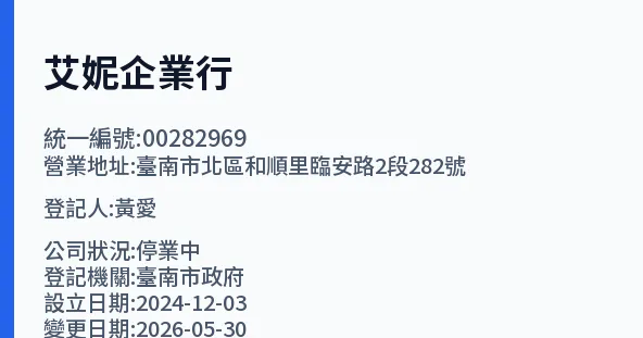 艾妮企業行的照片-統編 00282969(臺南市) 公司登記資料與營業項目詳細圖表