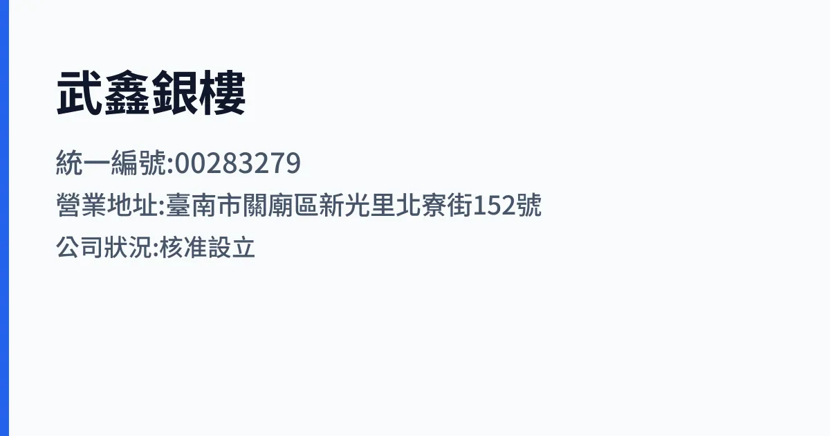 武鑫銀樓 - 統編 00283279(臺南市) 公司登記資料與營業項目詳細圖表