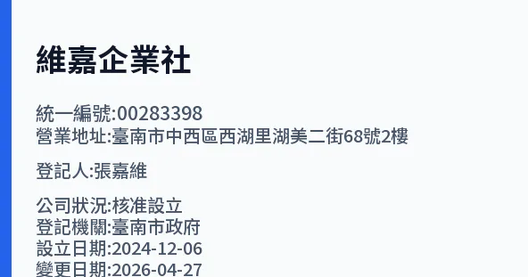 維嘉企業社的照片-統編 00283398(臺南市) 公司登記資料與營業項目詳細圖表