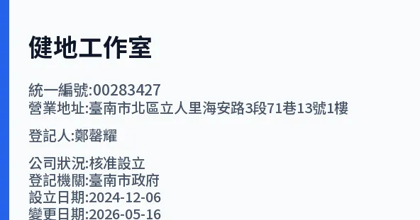 健地工作室的照片-統編 00283427(臺南市) 公司登記資料與營業項目詳細圖表