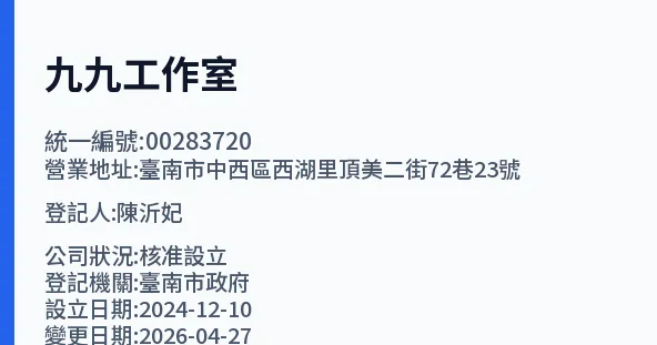 九九工作室的照片-統編 00283720(臺南市) 公司登記資料與營業項目詳細圖表