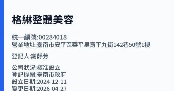 格綝整體美容的照片-統編 00284018(臺南市) 公司登記資料與營業項目詳細圖表