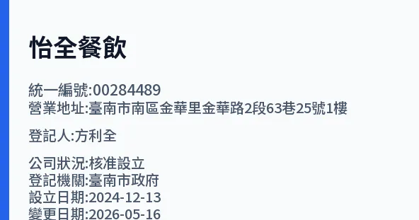 怡全餐飲的照片-統編 00284489(臺南市) 公司登記資料與營業項目詳細圖表