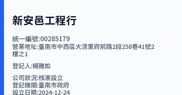 新安邑工程行的照片-統編 00285179(臺南市) 公司登記資料與營業項目詳細圖表
