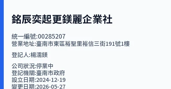 銘辰奕起更鎂麗企業社的照片-統編 00285207(臺南市) 公司登記資料與營業項目詳細圖表