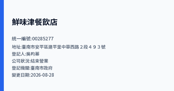 鮮味津餐飲店的照片-統編 00285277(臺南市) 公司登記資料與營業項目詳細圖表