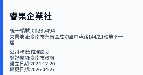 睿果企業社的照片-統編 00285494(臺南市) 公司登記資料與營業項目詳細圖表