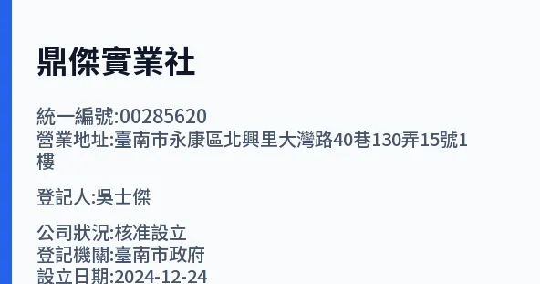 鼎傑實業社的照片-統編 00285620(臺南市) 公司登記資料與營業項目詳細圖表