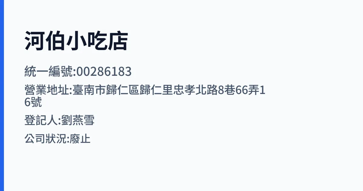 河伯小吃店 - 統編 00286183(臺南市) 公司登記資料與營業項目詳細圖表