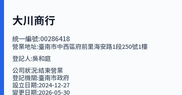 大川商行的照片-統編 00286418(臺南市) 公司登記資料與營業項目詳細圖表