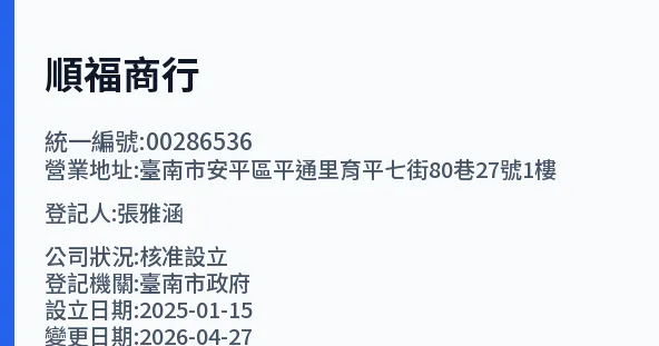 順福商行的照片-統編 00286536(臺南市) 公司登記資料與營業項目詳細圖表