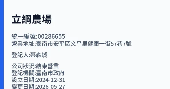 立綱農場的照片-統編 00286655(臺南市) 公司登記資料與營業項目詳細圖表