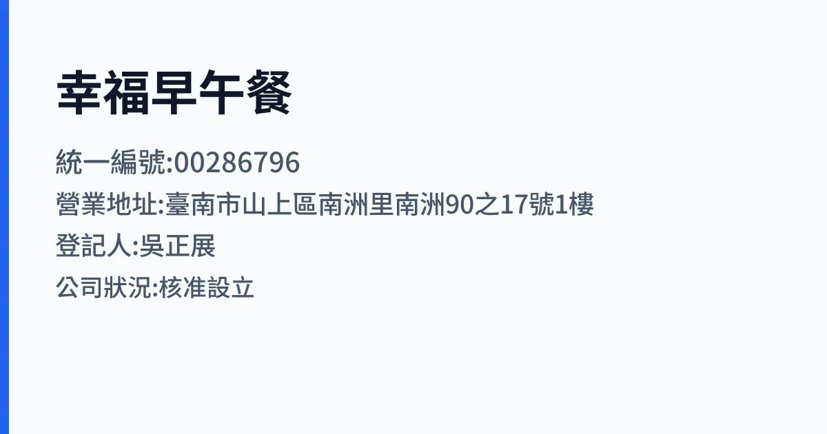 幸福早午餐 - 統編 00286796(臺南市) 公司登記資料與營業項目詳細圖表