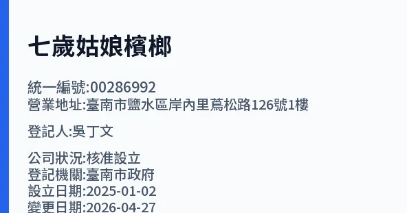 七歲姑娘檳榔的照片-統編 00286992(臺南市) 公司登記資料與營業項目詳細圖表