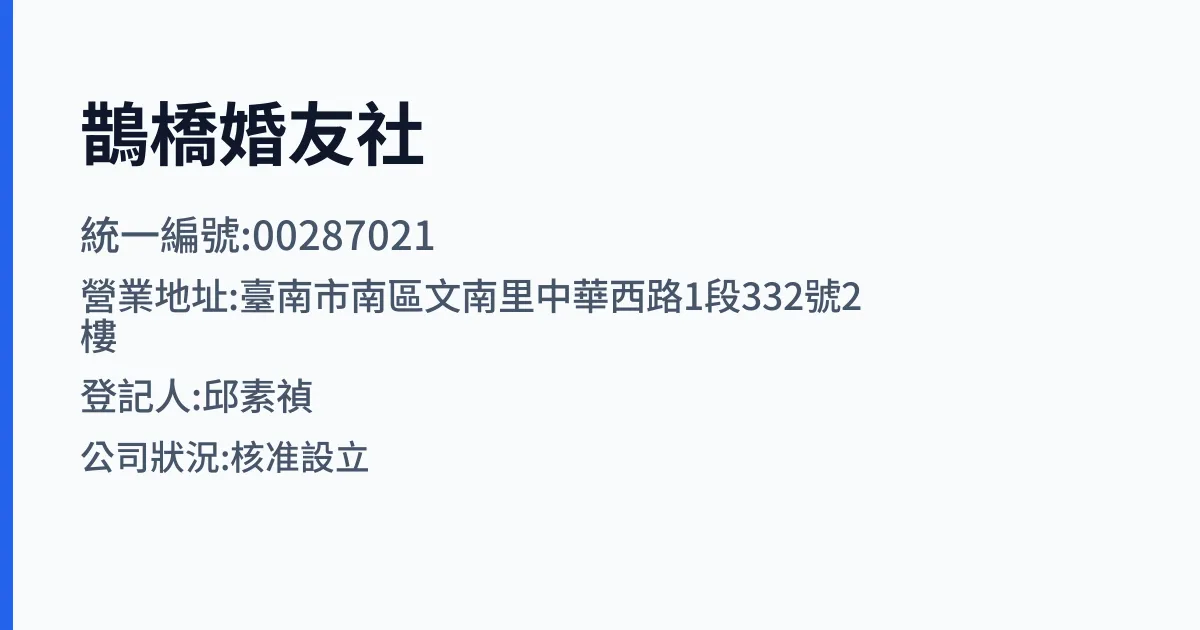 鵲橋婚友社 - 統編 00287021(臺南市) 公司登記資料與營業項目詳細圖表