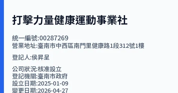 打擊力量健康運動事業社的照片-統編 00287269(臺南市) 公司登記資料與營業項目詳細圖表