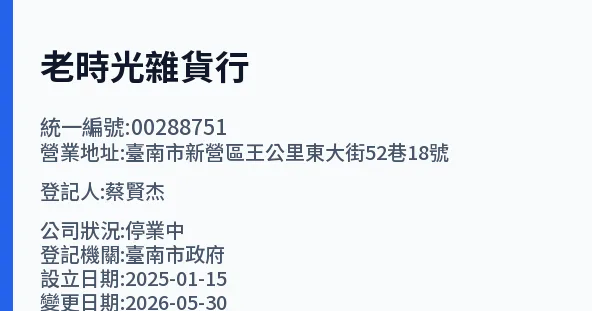 老時光雜貨行的照片-統編 00288751(臺南市) 公司登記資料與營業項目詳細圖表