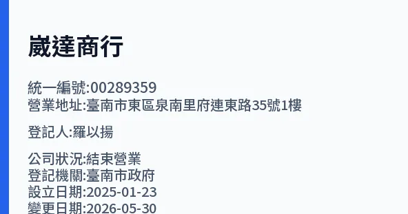 崴達商行的照片-統編 00289359(臺南市) 公司登記資料與營業項目詳細圖表