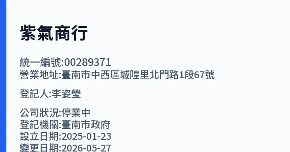 紫氣商行的照片-統編 00289371(臺南市) 公司登記資料與營業項目詳細圖表