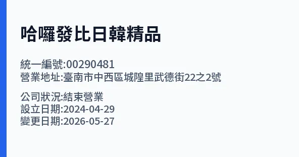 哈囉發比日韓精品的照片-統編 00290481(臺南市) 公司登記資料與營業項目詳細圖表