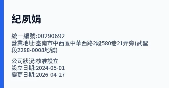 紀夙娟的照片-統編 00290692(臺南市) 公司登記資料與營業項目詳細圖表