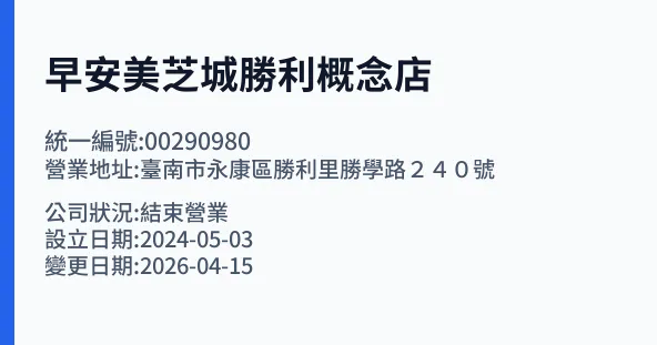 早安美芝城勝利概念店的照片-統編 00290980(臺南市) 公司登記資料與營業項目詳細圖表
